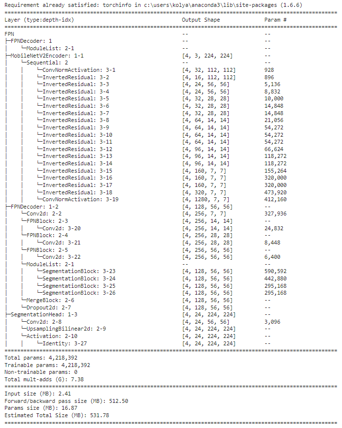 GitHub - Koolana/CV-ImageSegmentation