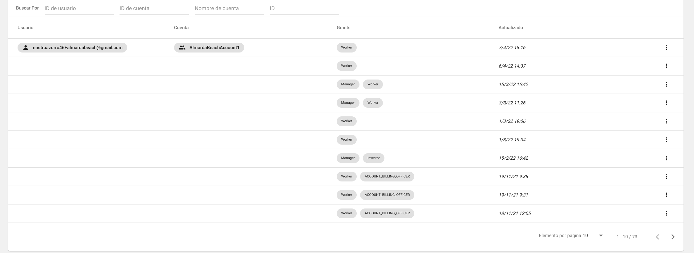 Se nuestran mas permisos de los que toca · Issue #65 · SuperAdminTech/api · GitHub