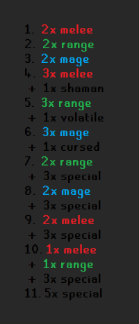 GitHub - TimOosterom/TombsOfAmascutHelper