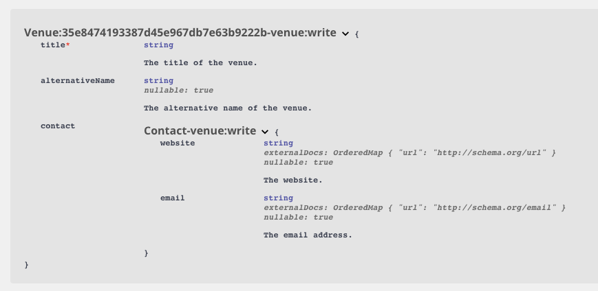 Embedded Objects On Dto Arent Documented Since 260 · Issue 4009 · Api Platformcore · Github