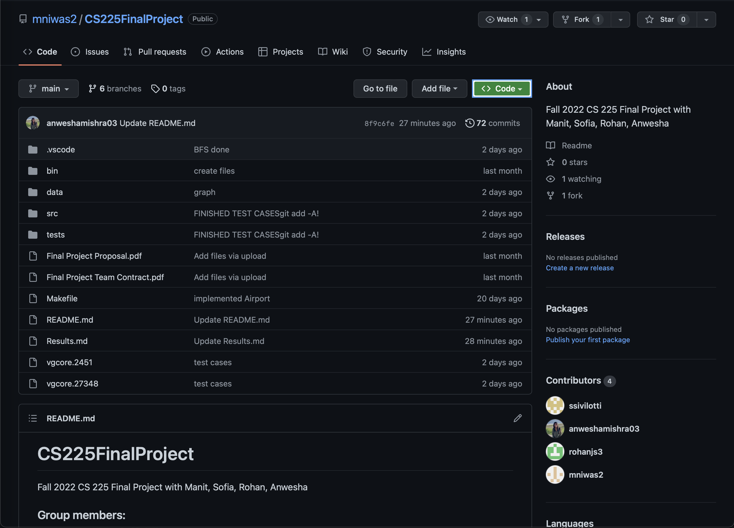 GitHub - mniwas2/CS225FinalProject: Fall 2022 CS 225 Final Project with Manit, Sofia, Rohan, Anwesha