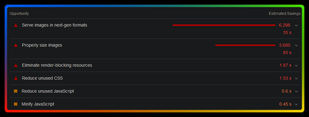 Bread Static Subdomains · GitHub