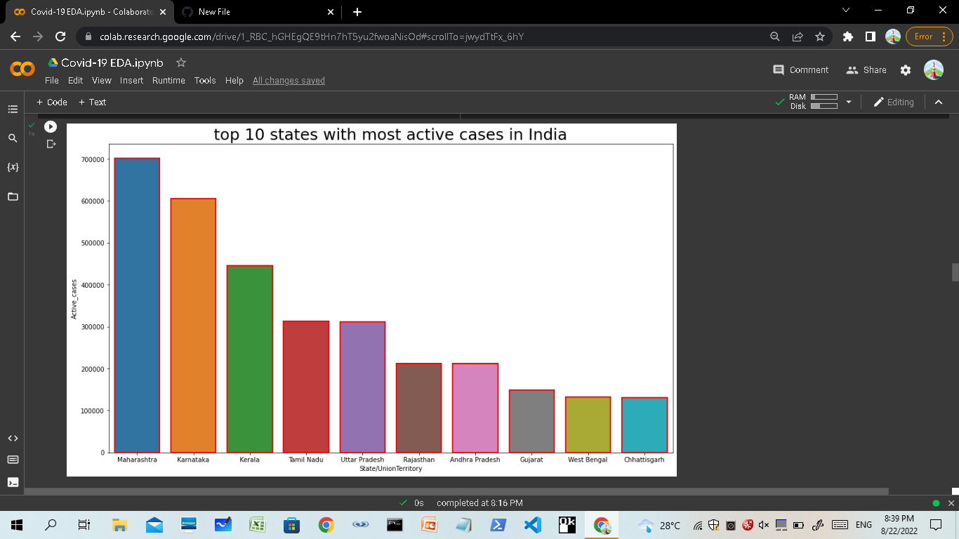 GitHub - Labheshm11/readme1