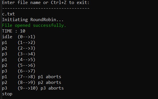 Github Adhammohamed1process Scheduler Implementation Of The Queue Data Structure In C To