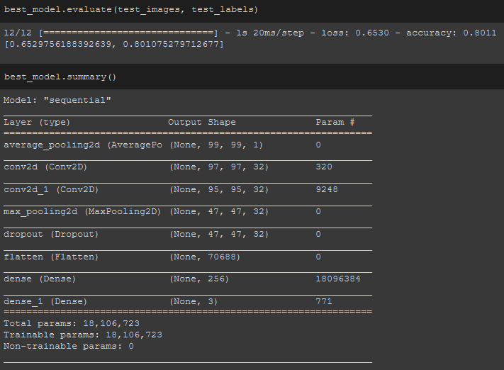 GitHub - bill-close/Conv-Neural-Networks---Machine-Learning---Rock ...