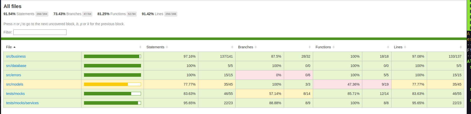 GitHub - larissite/case-backend-amaro: Projeto para reta final da Labenu :orange_heart: