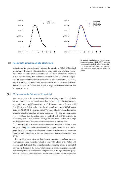  figure Caption Font Size Latex