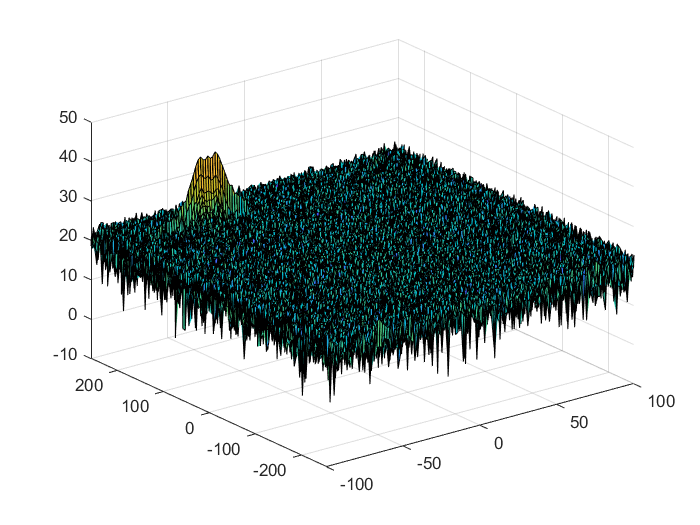 GitHub - yeonheechoi/SFND_Radar