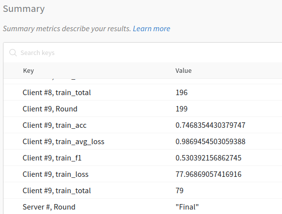 how to use wandb for logging in mode ‘fedavg’？ · Issue #591 · alibaba/FederatedScope · GitHub