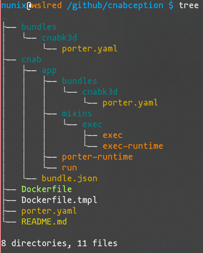 [Possible BUG] porter.yaml not copied when dependency exists · Issue #422 · getporter/porter ...