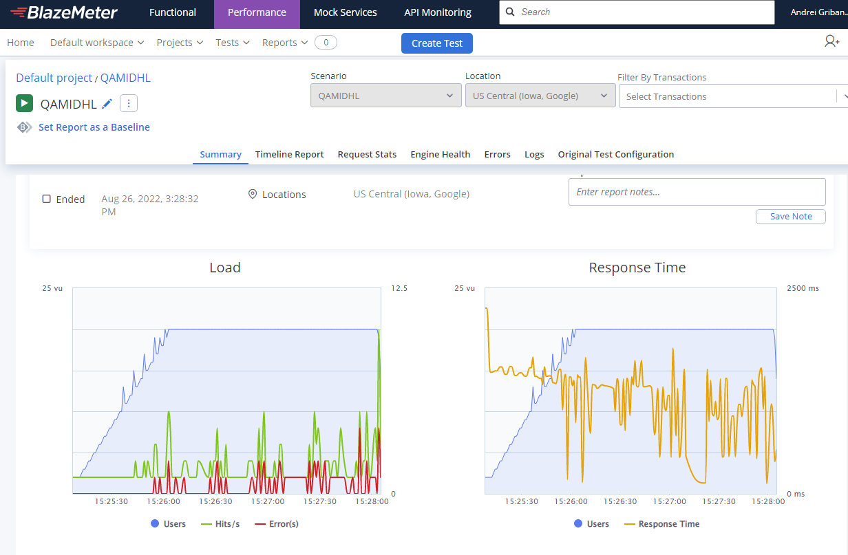 Blaze, Influx, Jmetr · Issue #1 · shade1471/WEBLoad · GitHub