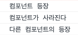 GitHub - chamchipack/REACT_Study
