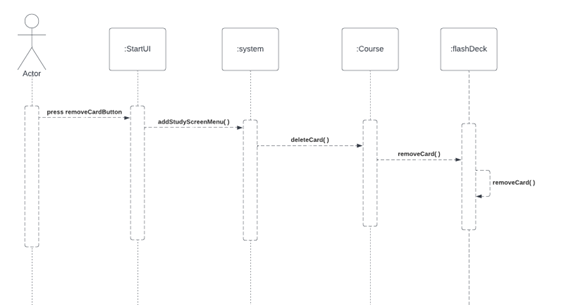 GitHub - CS3321-TeamB/QuizApp: Quiz app, similar to quizlet