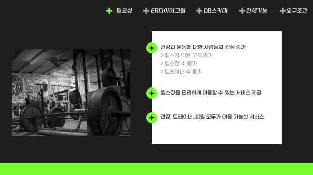 GitHub - intsoo/DB_GymManager: [Ewha 2022-1 Database Class] Gym Management Program