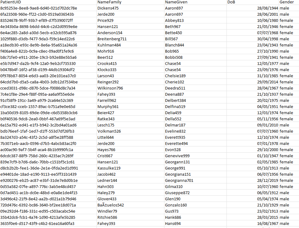 GitHub - v1tal303/emis-data-eng-assessment