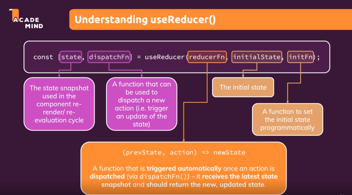 GitHub - Jtsant/Side-Effects-Reducers-API: Using Side Effects, Reducers, API