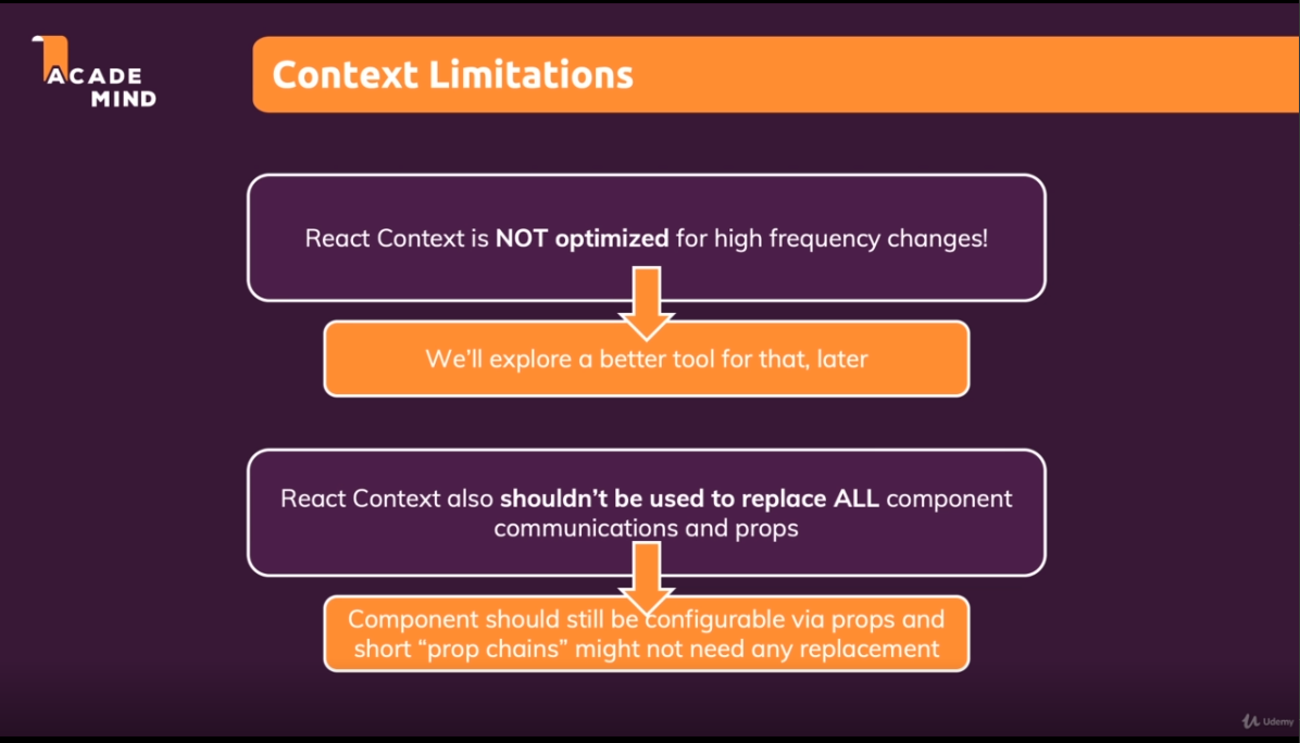 GitHub - Jtsant/Side-Effects-Reducers-API: Using Side Effects, Reducers ...