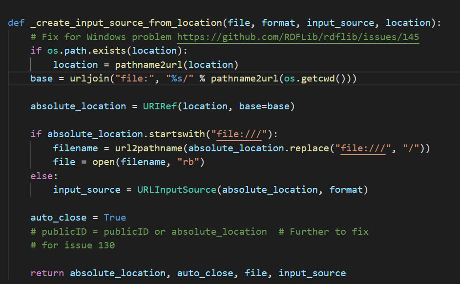 new version does not parse URL in windows · Issue #1430 · RDFLib/rdflib · GitHub