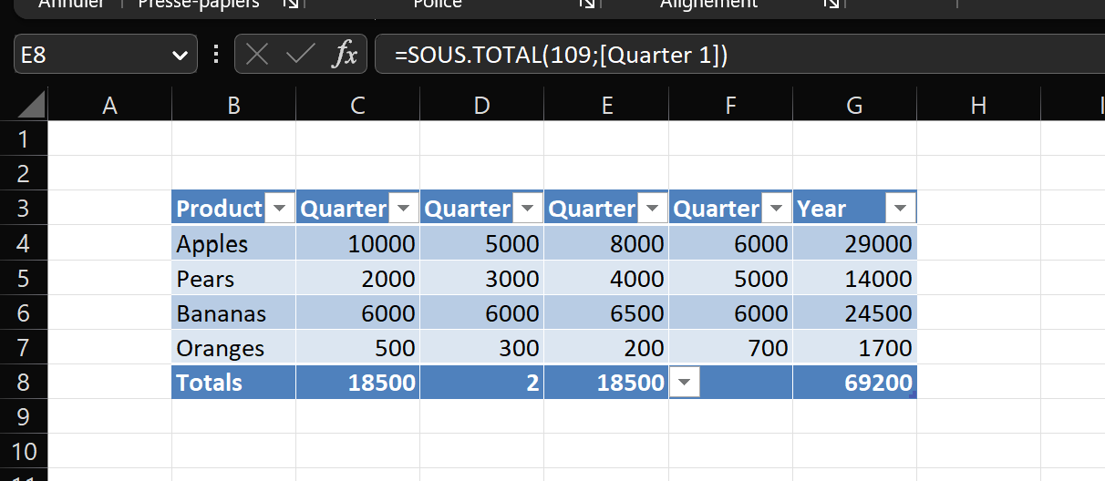 feature request: Implementing Custom Total Formula for Table · Issue #982 · jmcnamara/XlsxWriter ...