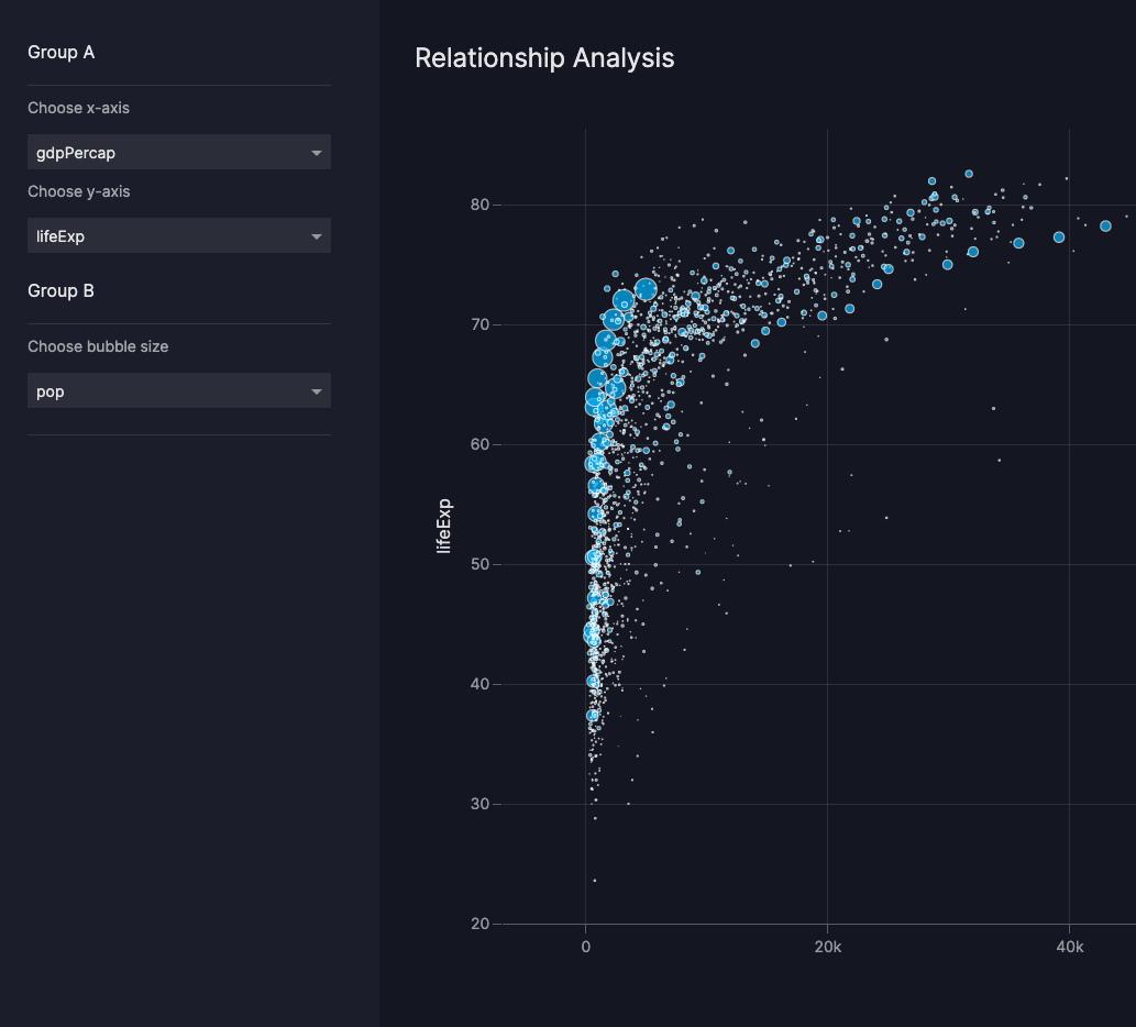 Ability to create control headers with horizontal rulers · Issue #82 · mckinsey/vizro · GitHub