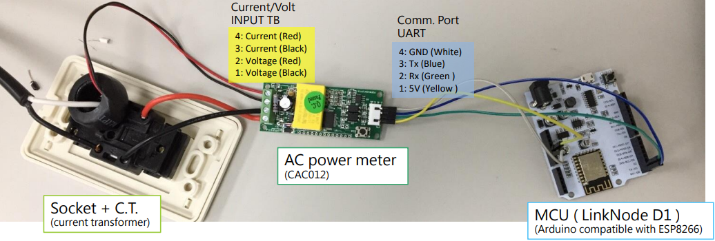 GitHub - iiotntust/powermeter: iiot class : hands-on #1 ( WeMos D1 with Blynk platform)