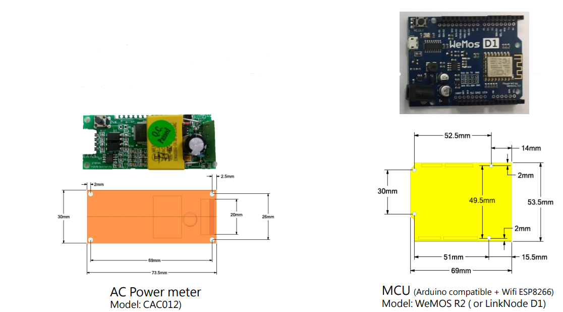 GitHub - iiotntust/powermeter: iiot class : hands-on #1 ( WeMos D1 with ...