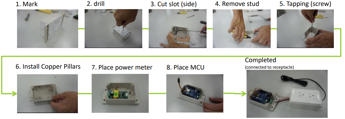GitHub - iiotntust/powermeter: iiot class : hands-on #1 ( WeMos D1 with ...