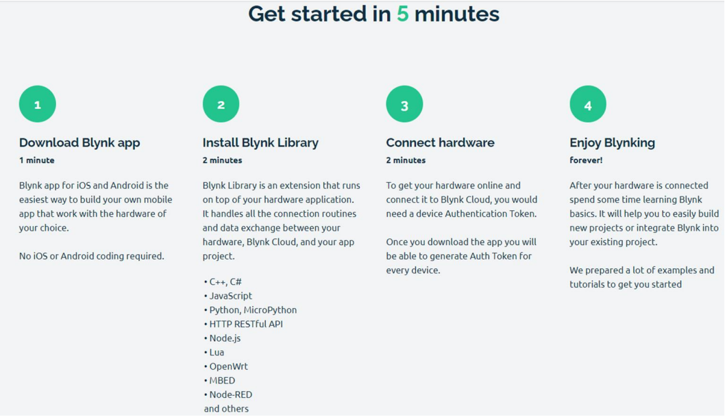 GitHub - iiotntust/powermeter: iiot class : hands-on #1 ( WeMos D1 with Blynk platform)
