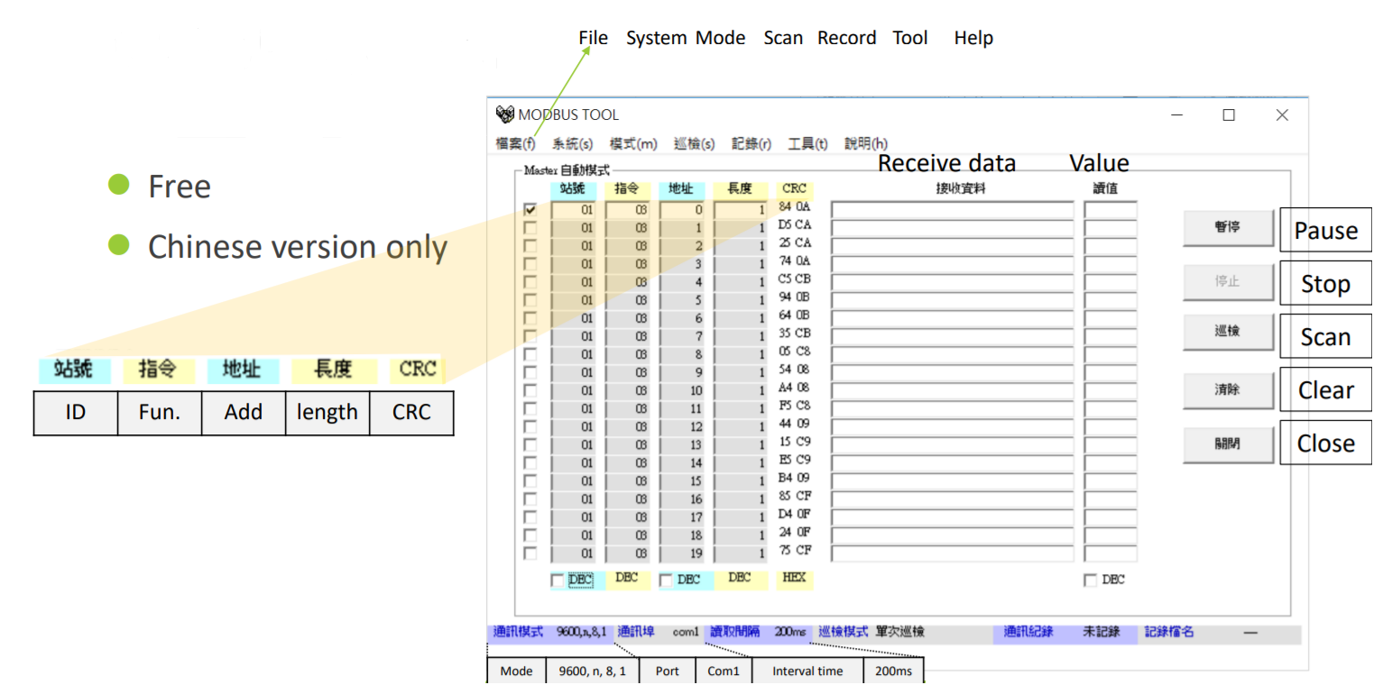 GitHub - iiotntust/miniLoRa: Use miniLoRa to link nodes and gateway