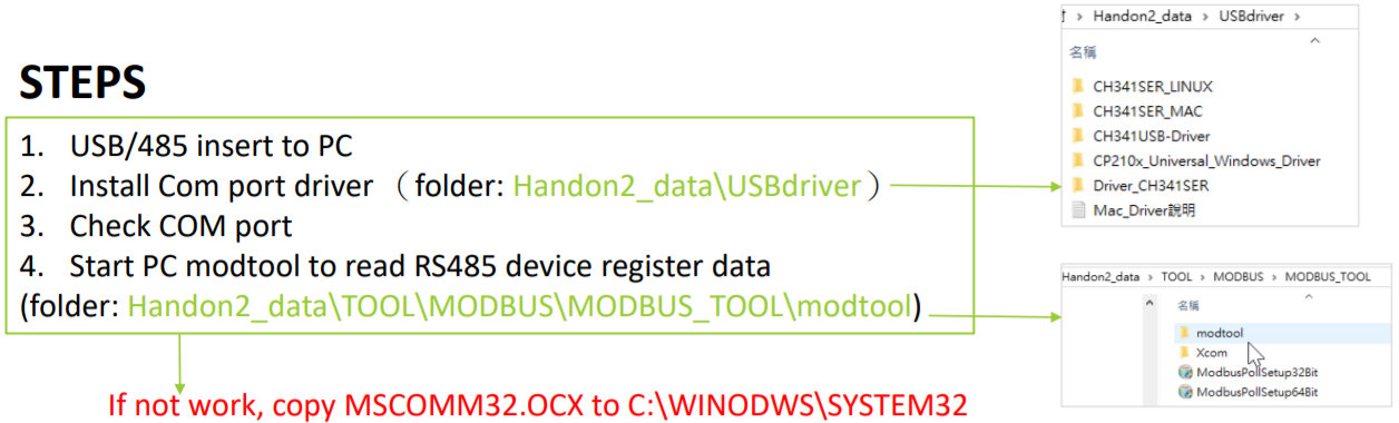 GitHub - iiotntust/miniLoRa: Use miniLoRa to link nodes and gateway