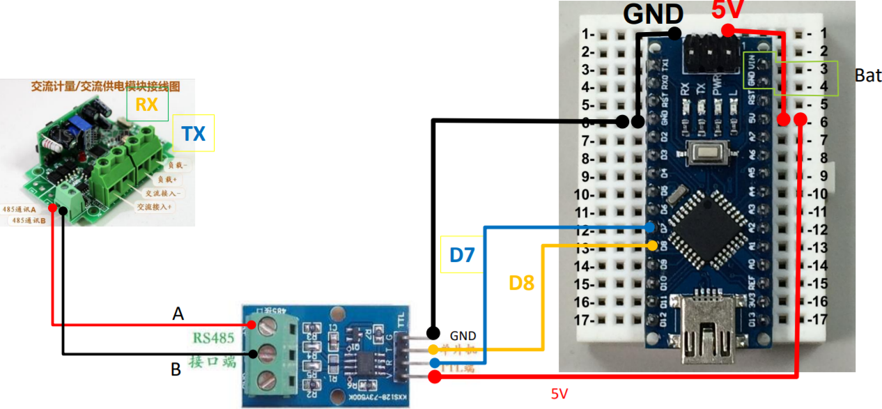 GitHub - iiotntust/miniLoRa: Use miniLoRa to link nodes and gateway