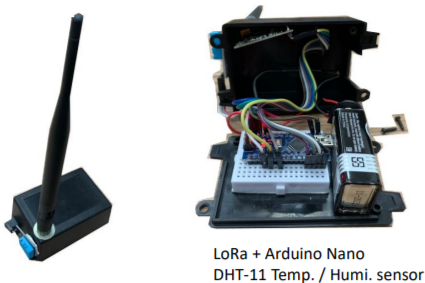GitHub - iiotntust/miniLoRa: Use miniLoRa to link nodes and gateway
