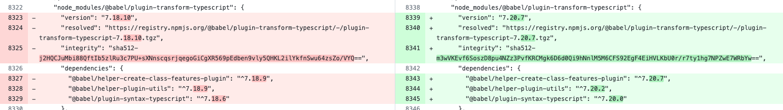 Presets need new releases to fix TS 4.9 support · Issue #15157 · babel/babel · GitHub