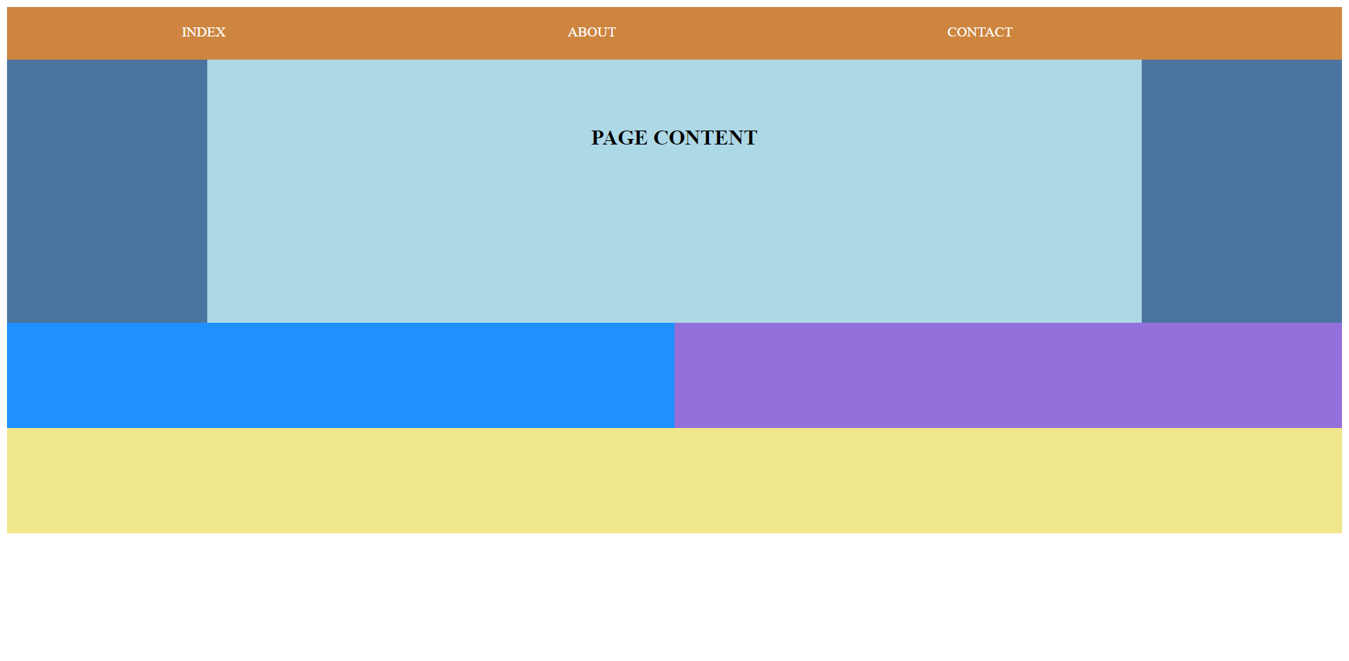 GitHub - Pratibhanirmale/Layout: Website Layout Using Division Tag