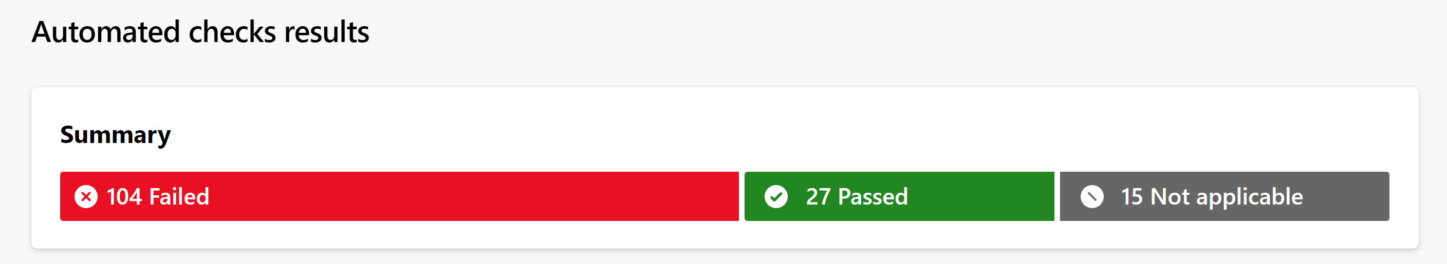 new report summary is not consistent with current · Issue #812 · microsoft/accessibility ...