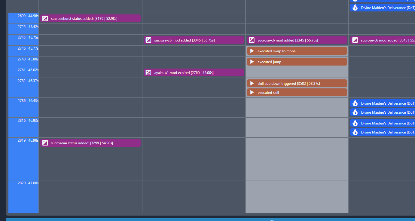 [Feature Request] Buff durations · Issue #77 · genshinsim/gcsim · GitHub