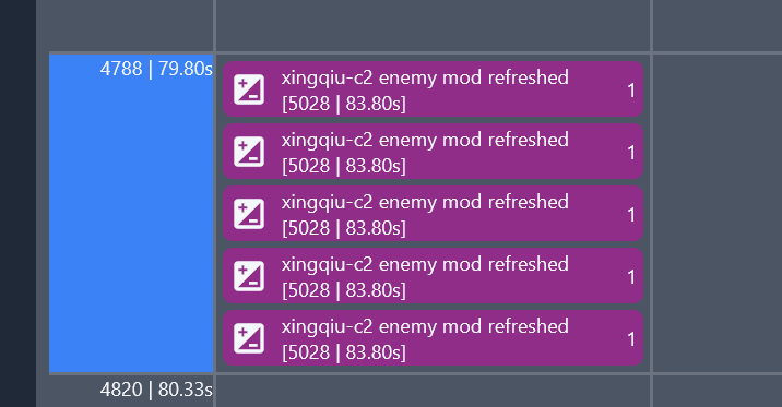 add icd to xingqiu c2 mod · Issue #402 · genshinsim/gcsim · GitHub