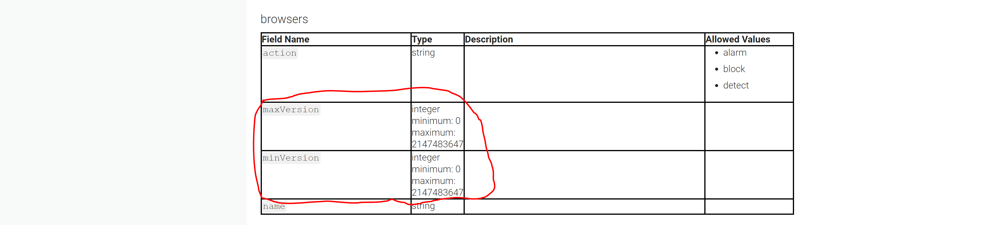 UI-Validation for Score Threshold field of Bot Defense-Anomalies ...