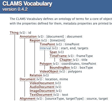 meanings of digits in semantic version · Issue #14 · clamsproject/mmif · GitHub