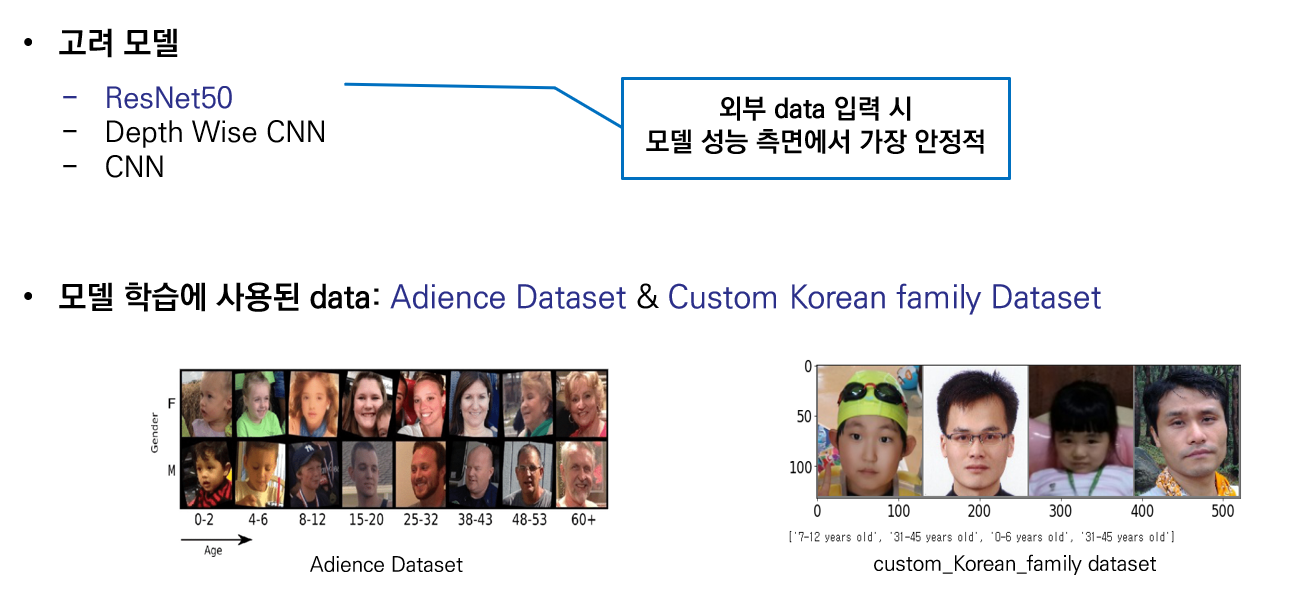 GitHub - CSID-DGU/2022-2-SCS4031-EZ_SW: 2022-2 융합캡스톤 EZ_SW 팀