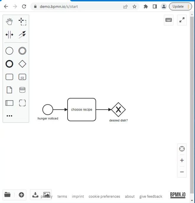 Unnecessary scrollbar appears on pages that include bpmn.js · Issue #1692 · bpmn-io/bpmn-js · GitHub