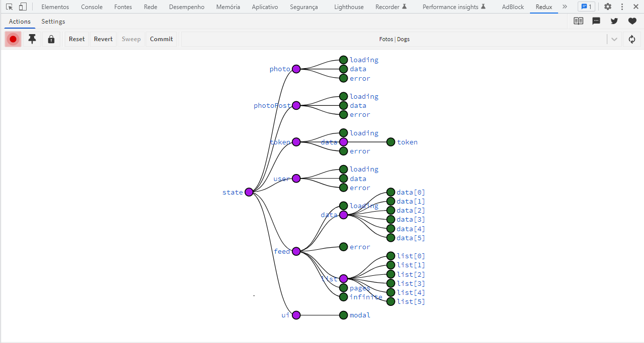 GitHub - GuilhermeJSales/react-dogs-with-redux: React Dogs is an Instagram-inspired platform ...
