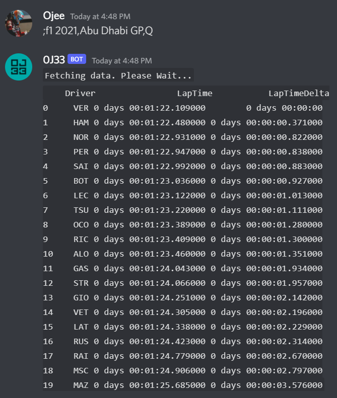 Discord bot cannot send messages with data from the api · theOehrly ...