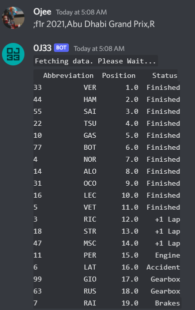 Discord bot cannot send messages with data from the api · theOehrly ...