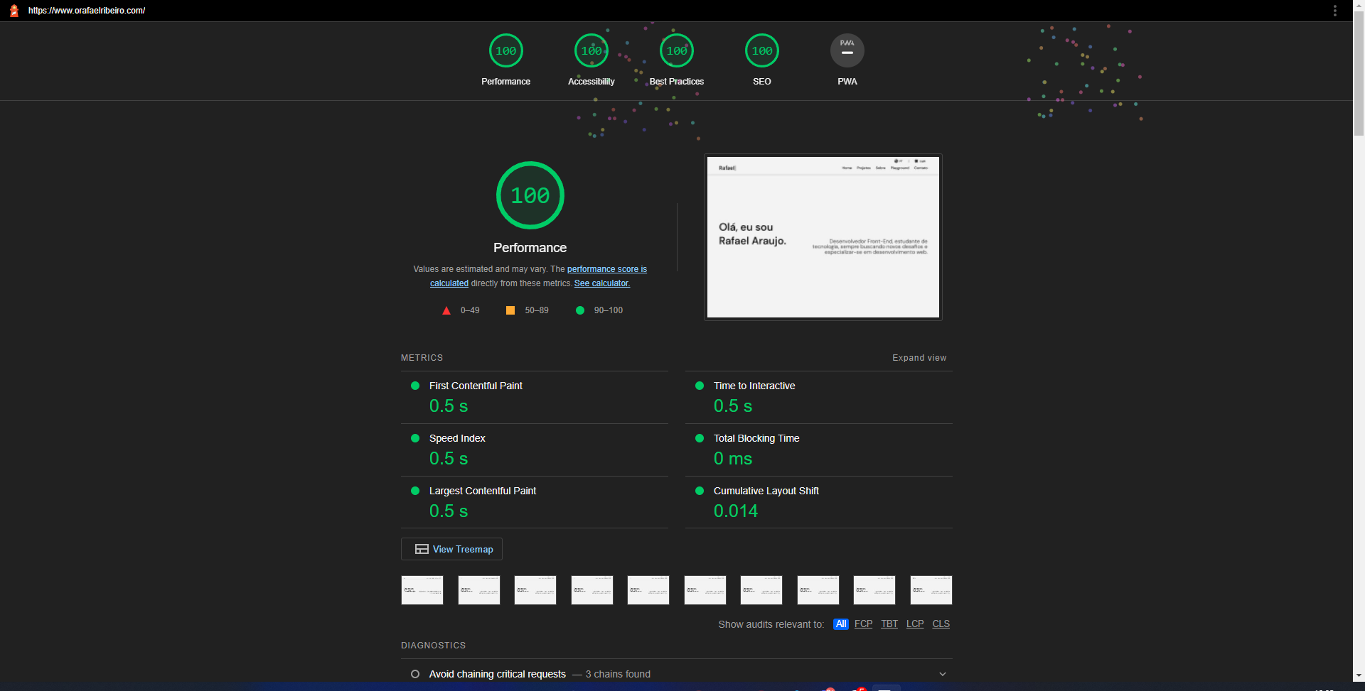 GitHub - Rafael-Araujo-dev/portfolio-v3: W.I.P. Nova versão portfolio ...
