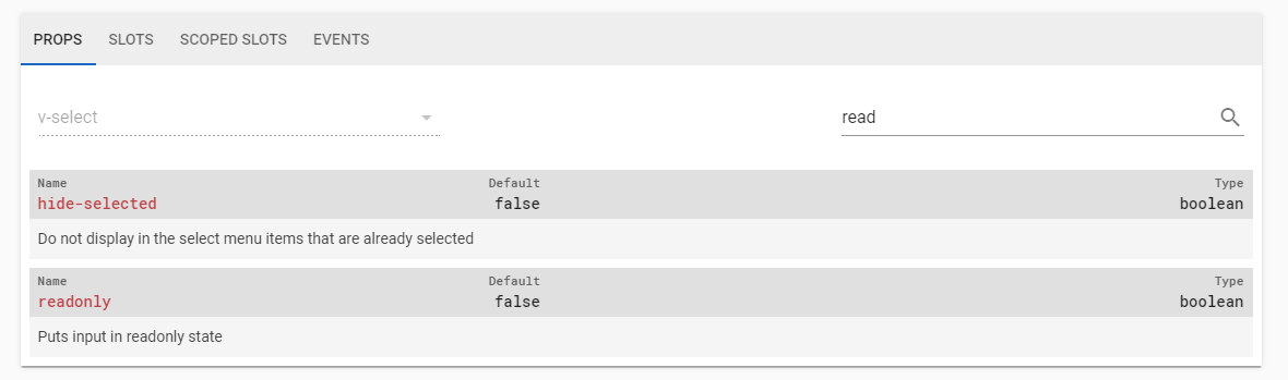 [Feature Request] V-Select readonly mode · Issue #6855 · vuetifyjs/vuetify · GitHub