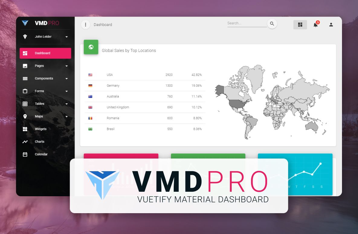 Upcoming VMD rebuild · Issue #43 · creativetimofficial/ct-vuetify ...
