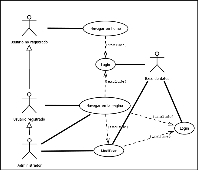 GitHub - tona1920/Optimen_UTNGMaps