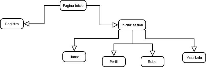 GitHub - tona1920/Optimen_UTNGMaps