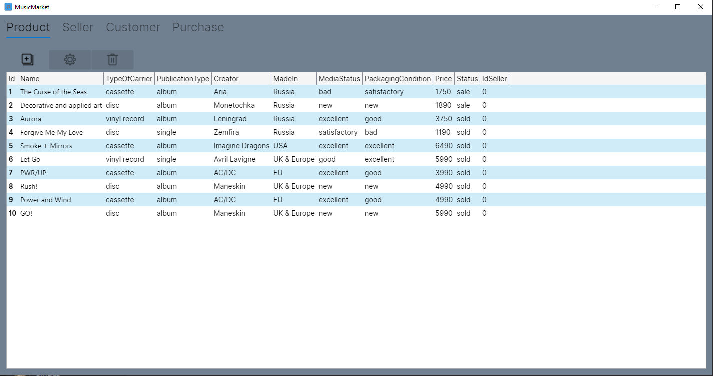 GitHub - Nadia-Snitenko/industrial-programming: Промышленное программирование. Лабораторные ...